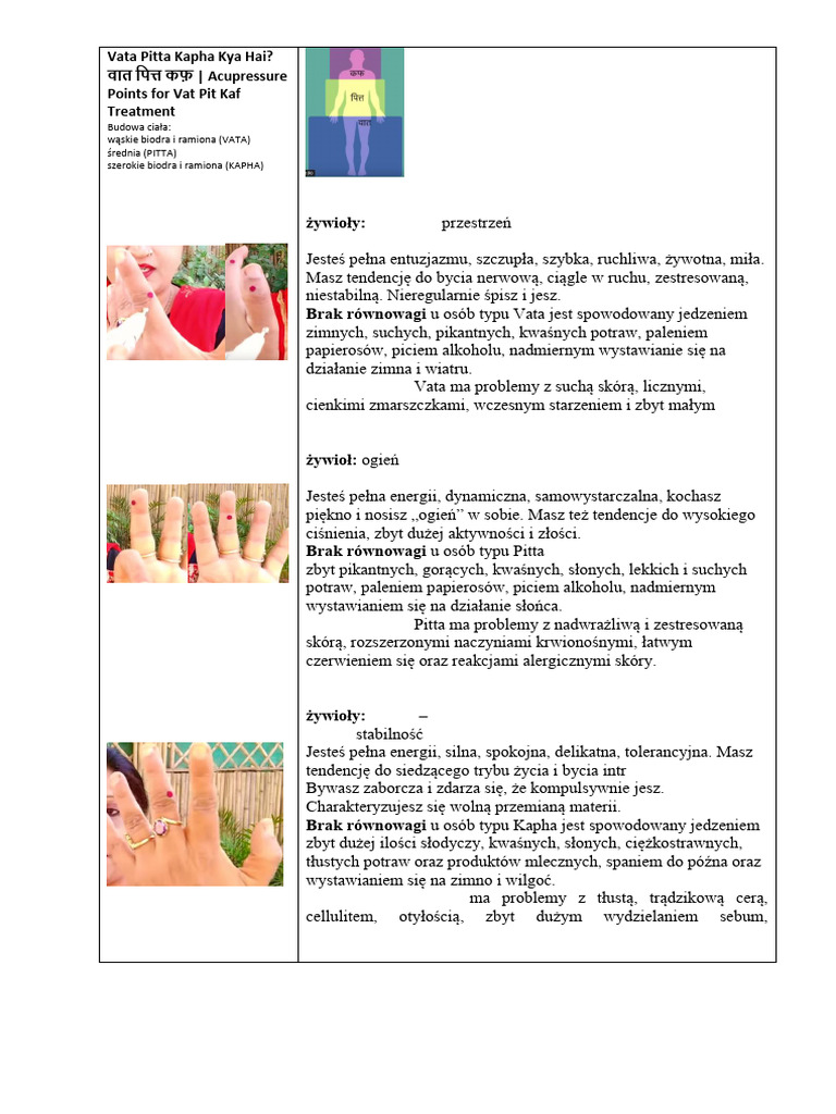 Akupresura punkty dr Richa Varshney1 | PDF