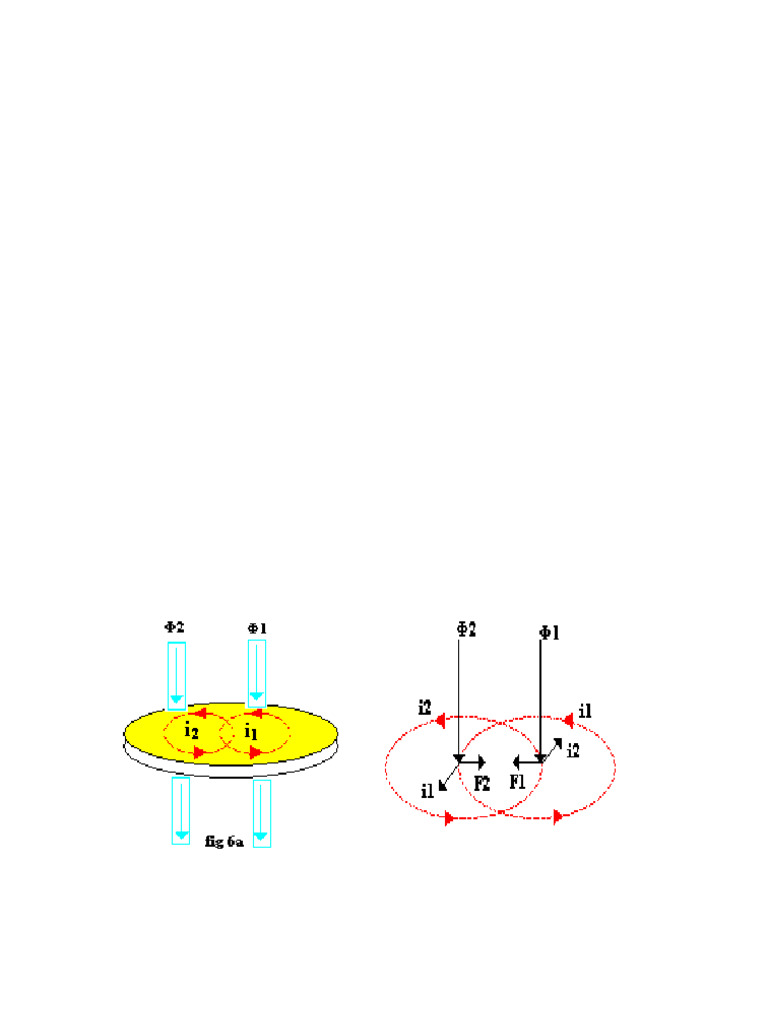 Torque Equation in Induction Relay | PDF | Electromagnetic Induction ...