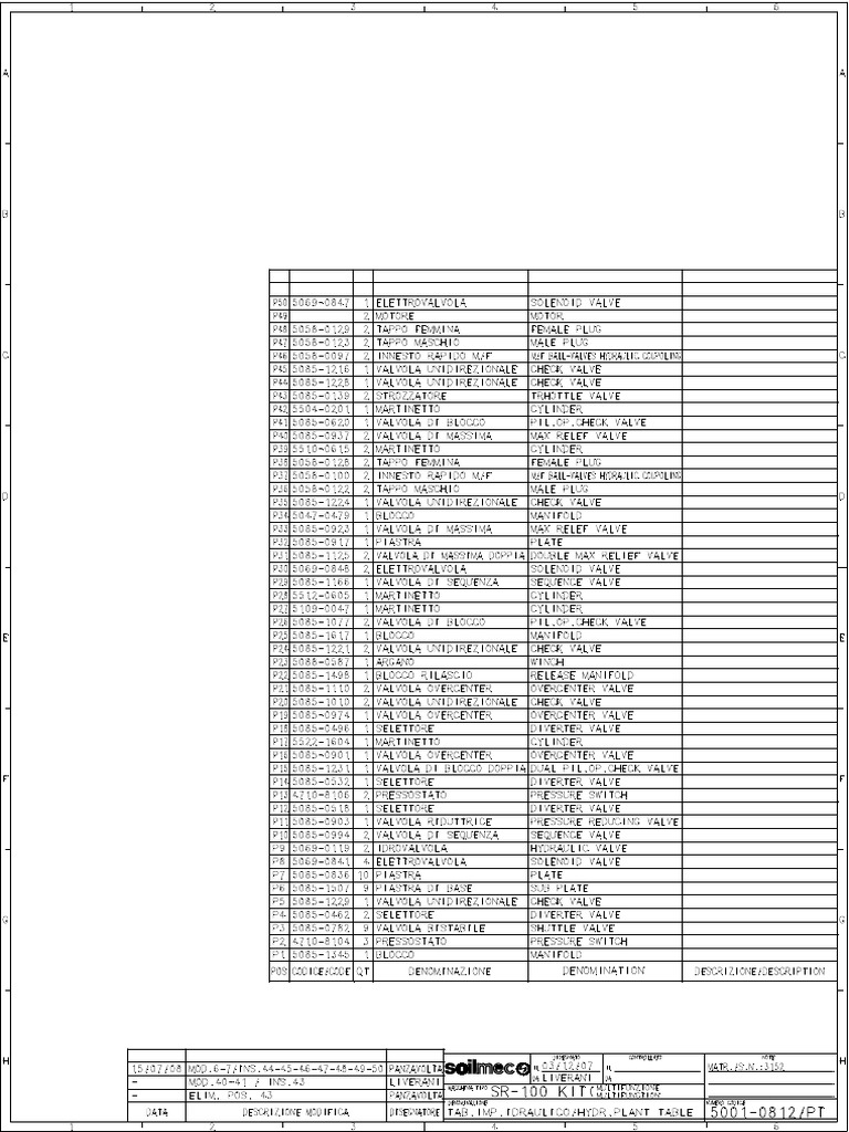 5001 0812ptsr100 - t03 | PDF