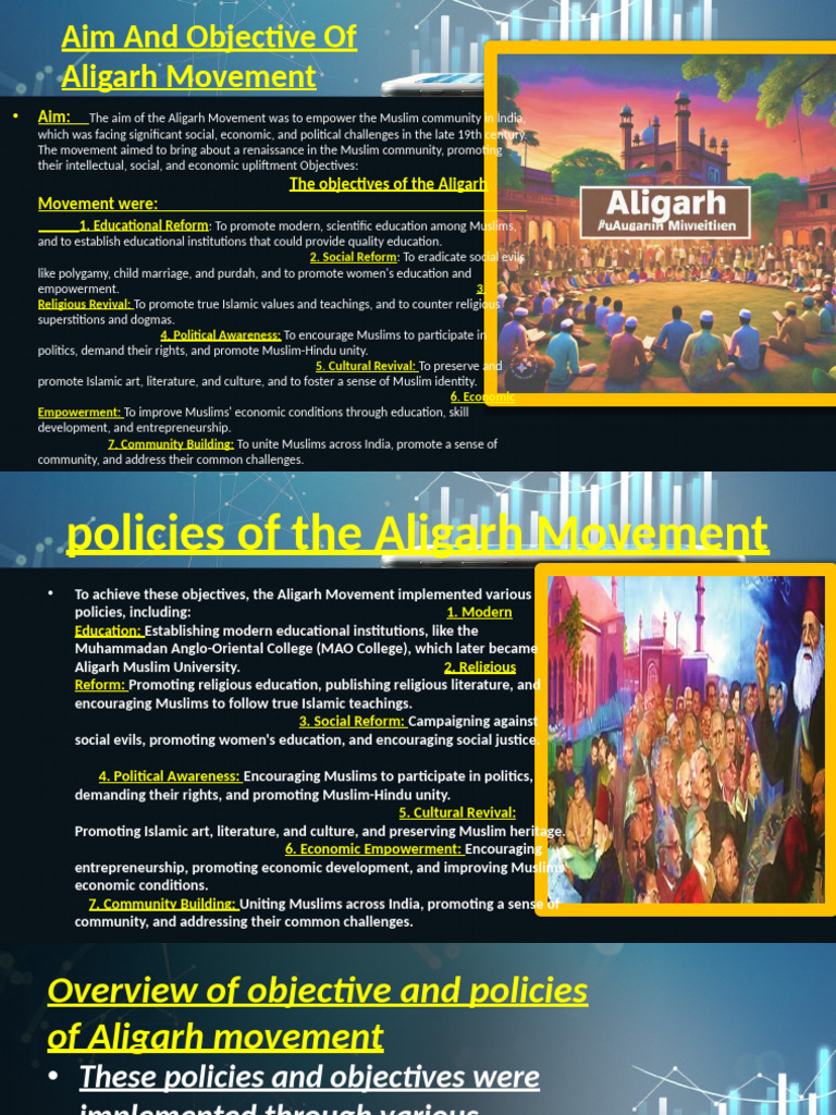 Aim and Objective of AliGarh Movement | PDF
