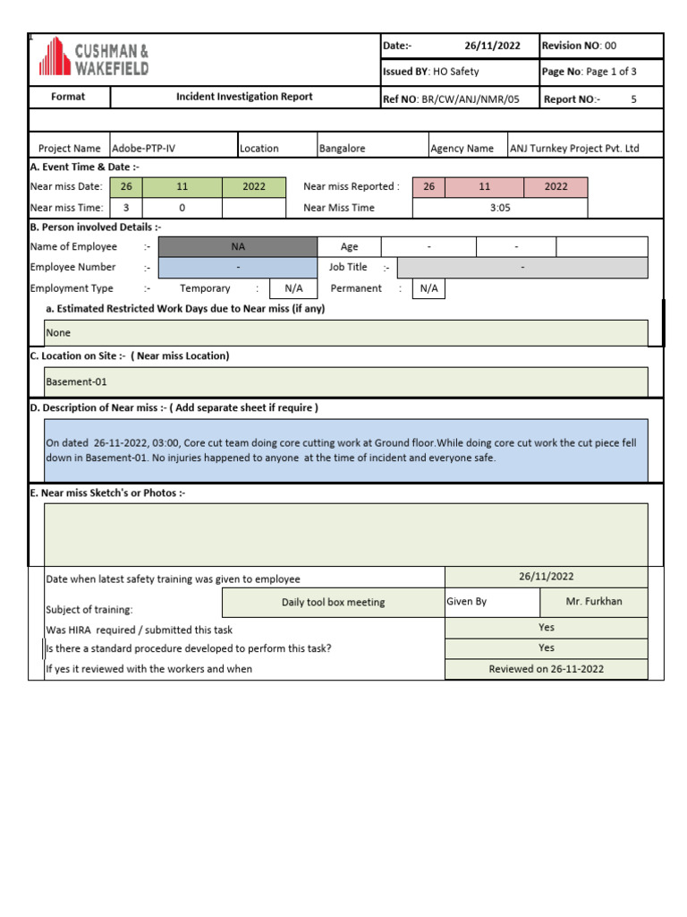 ANJ-Adobe PTP IV - NearMiss Report-05 | PDF | Safety | Occupational ...