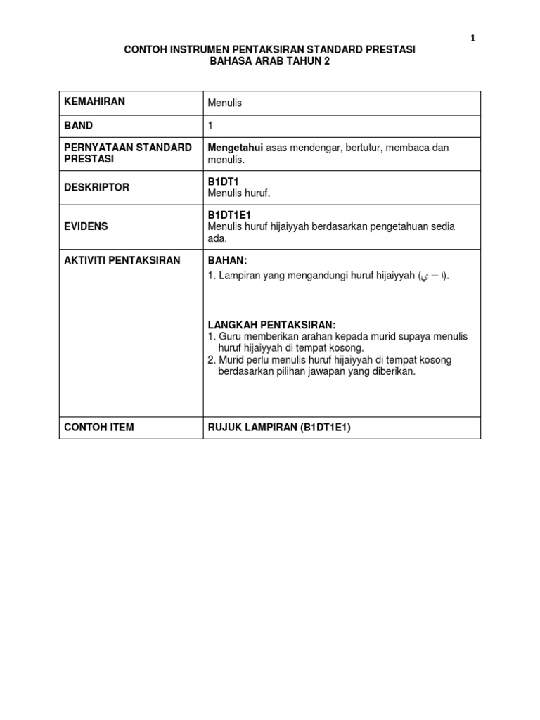 Contoh Instrumen Kemahiran Menulis Tahun 2 | PDF | Seni