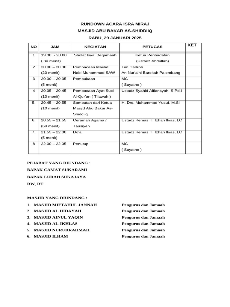 Rundown Acara Isra Miraj 2025 | PDF