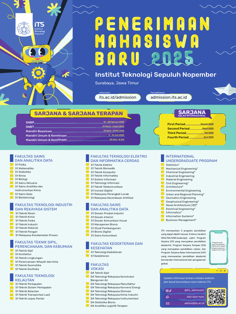 Program Sarjana dan D4 ITS 2025 | PDF