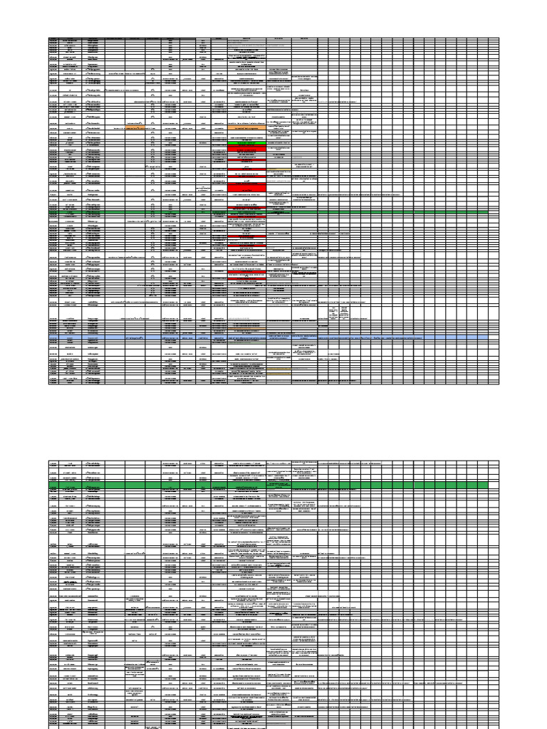 Leads Report For Reji Sir | PDF