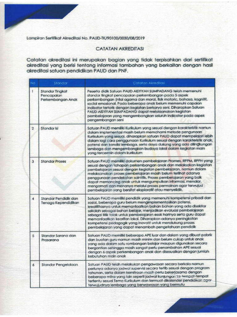 Catatan Akreditasi | PDF