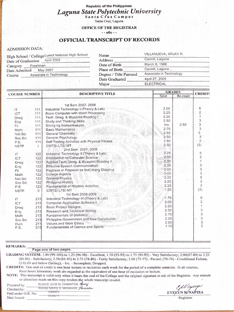 Scanned Document Tor | PDF
