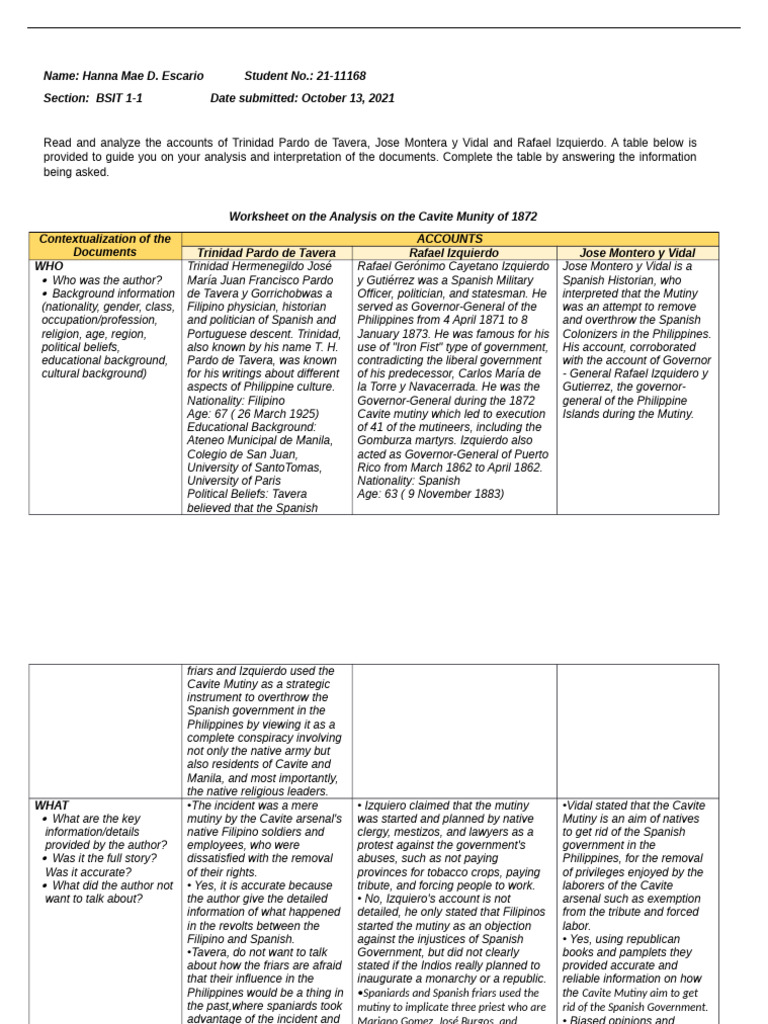 Analysis On The Cavite Mutiny | PDF | Former Spanish Colonies | Philippines–Spain Relations