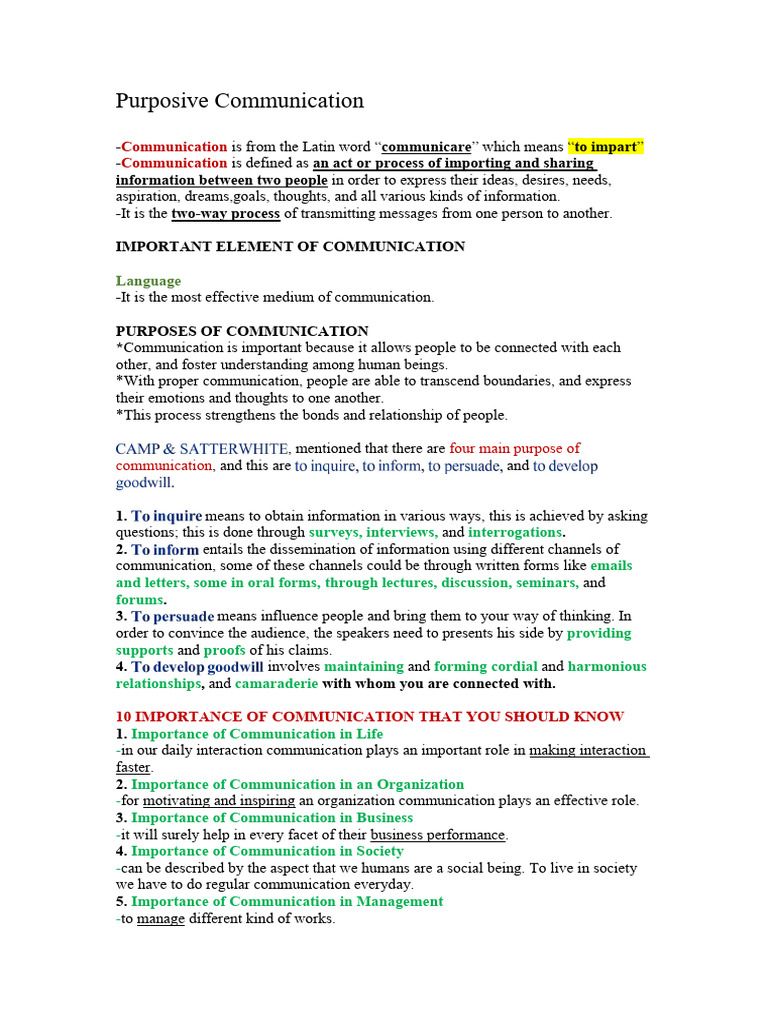 Understanding Purposive Communication | PDF | Communication | Dialect