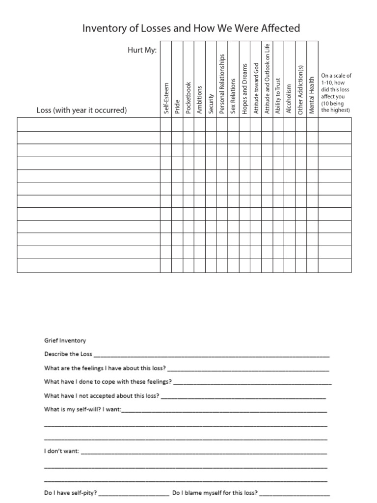 Files To Print For Grief Inventory - 2 Copies of Each | PDF ...