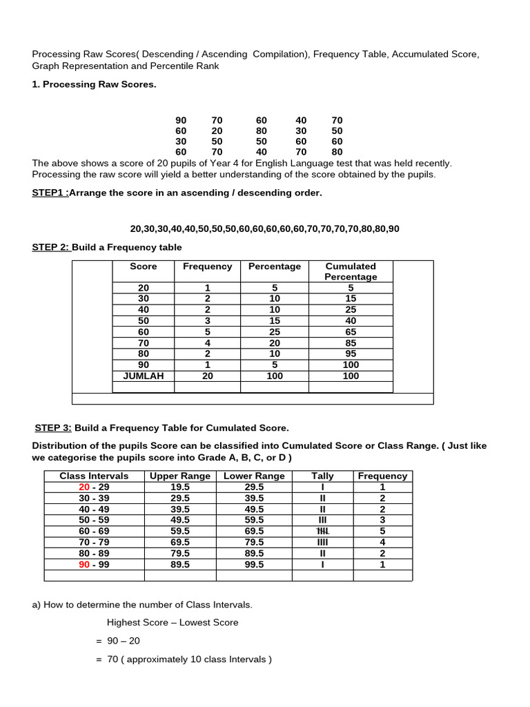 Processing Raw Scores, Cummulated Scores, Polygon, Ogif | PDF | Histogram