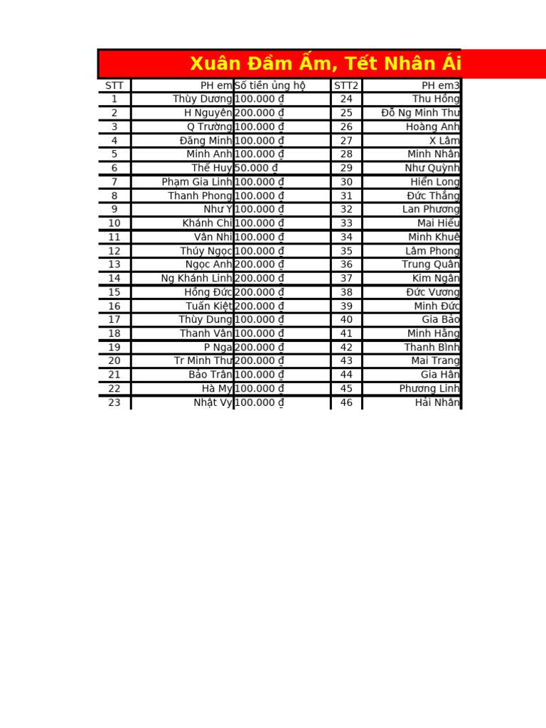 Sheet MaMa | PDF