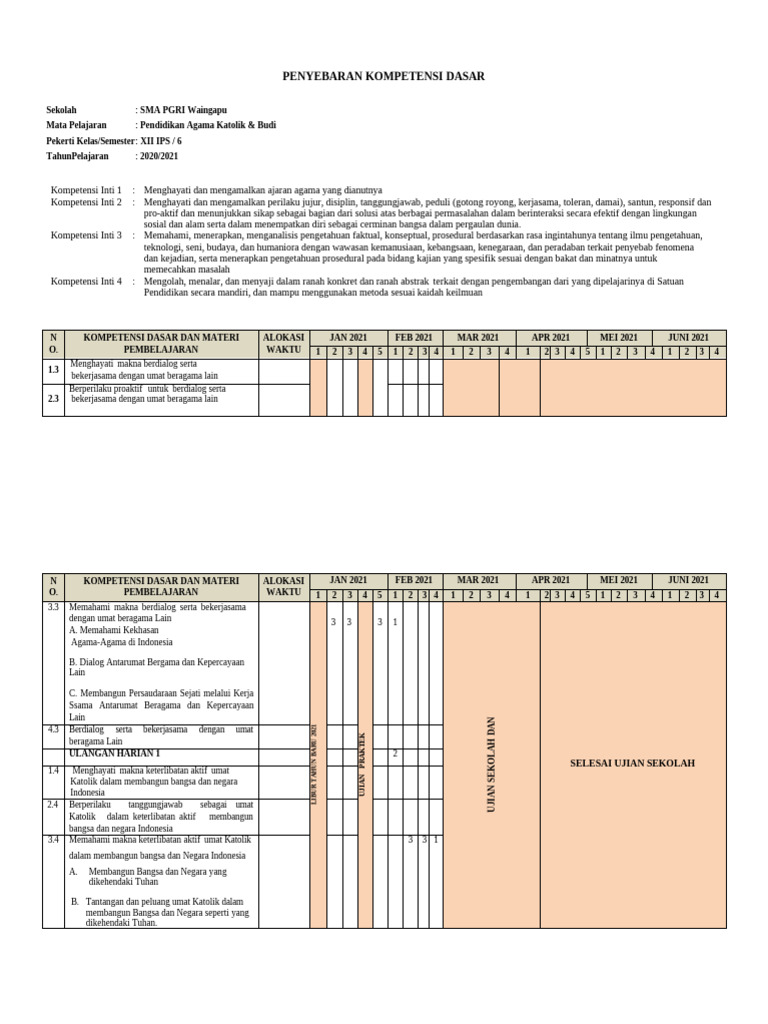 Program Semester 6 Katolik | PDF
