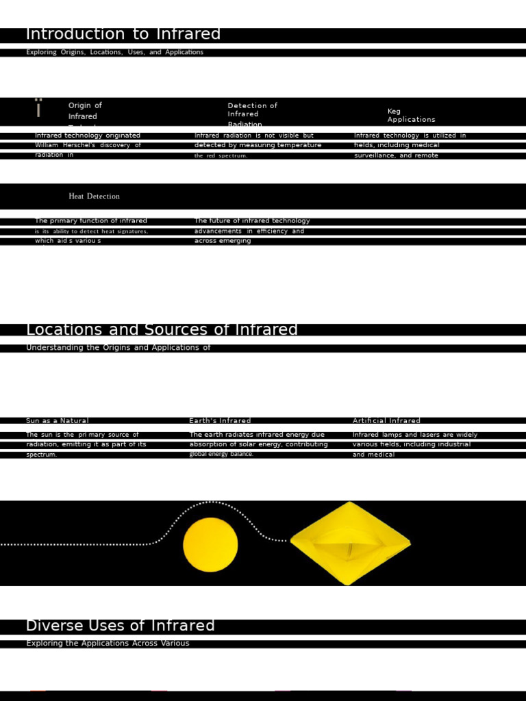 Understanding Infrared Radiation | PDF | Infrared | Thermography Understanding Infrared Radiation | PDF | Infrared | Thermography