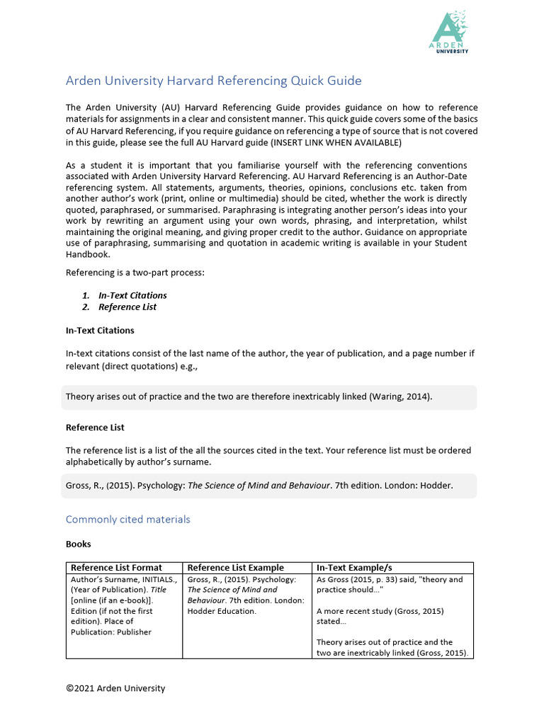 Arden Harvard Referencing Guide | PDF | Citation | Human Communication