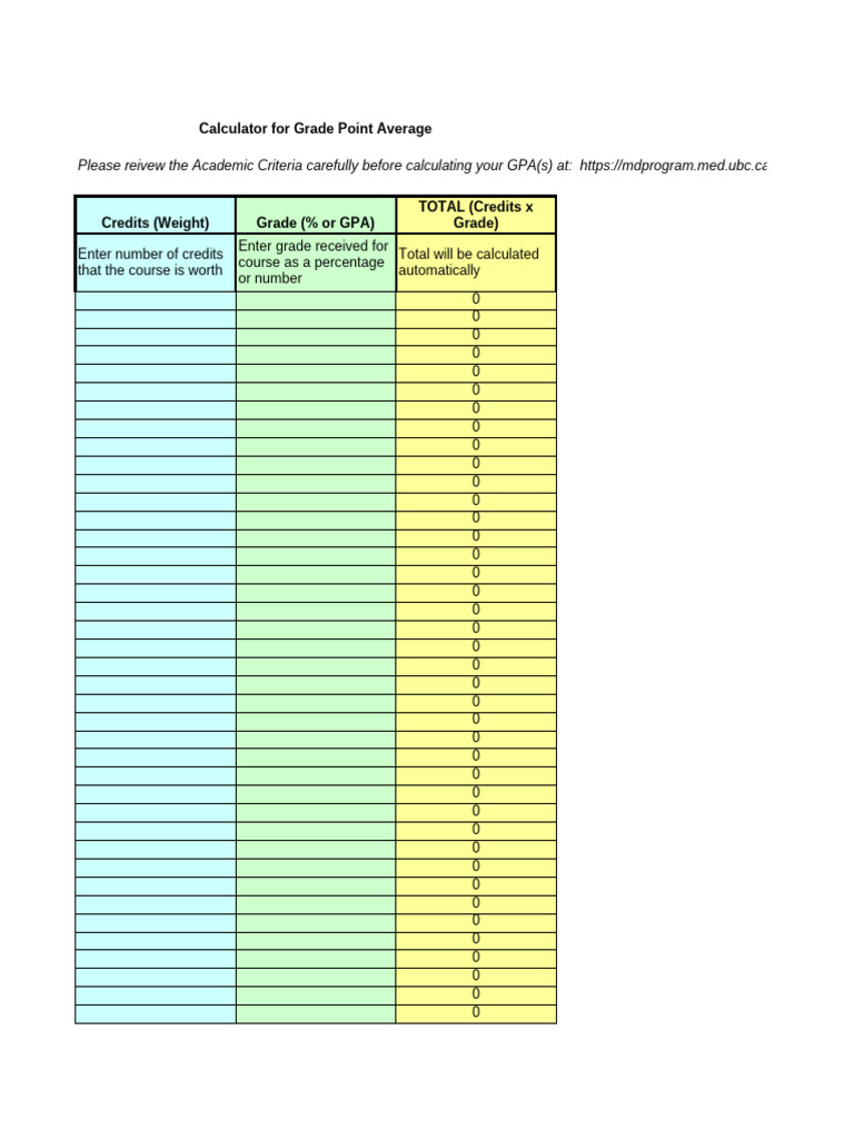 Tools Gpa Calculator | PDF | Education Issues | The United States