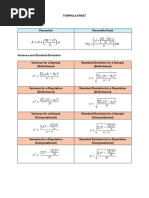 AP Stats Reference Sheet | PDF | Standard Deviation | Statistics
