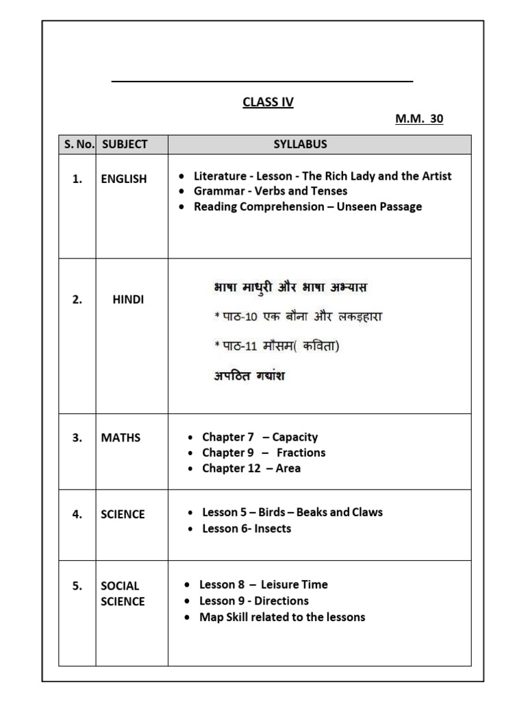 Syllabus CL 4 PT-3 24-25 F | PDF
