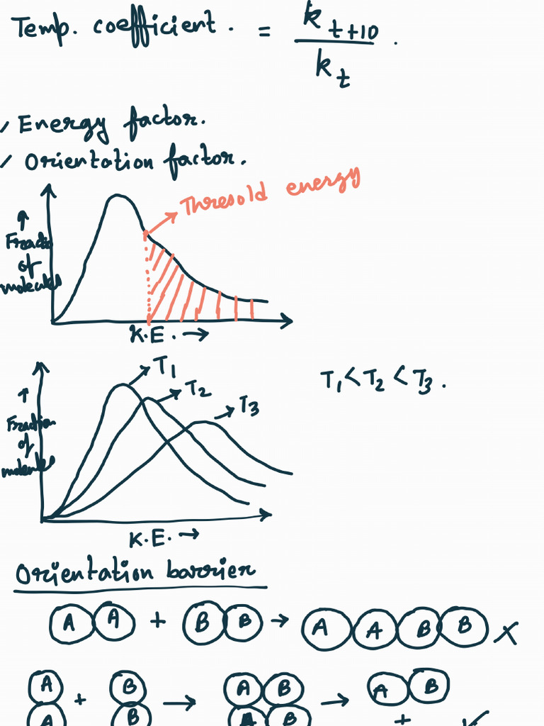 Activation Energy | PDF