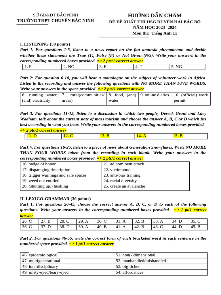 CBN - HDC ĐỀ ĐỀ XUẤT DHBB 2024 - K11 | PDF | Tourism | Word