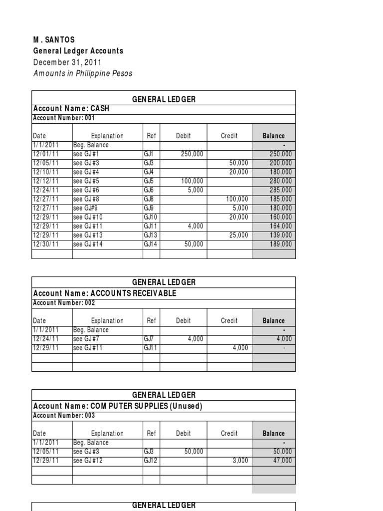 Accounting Ledger Template