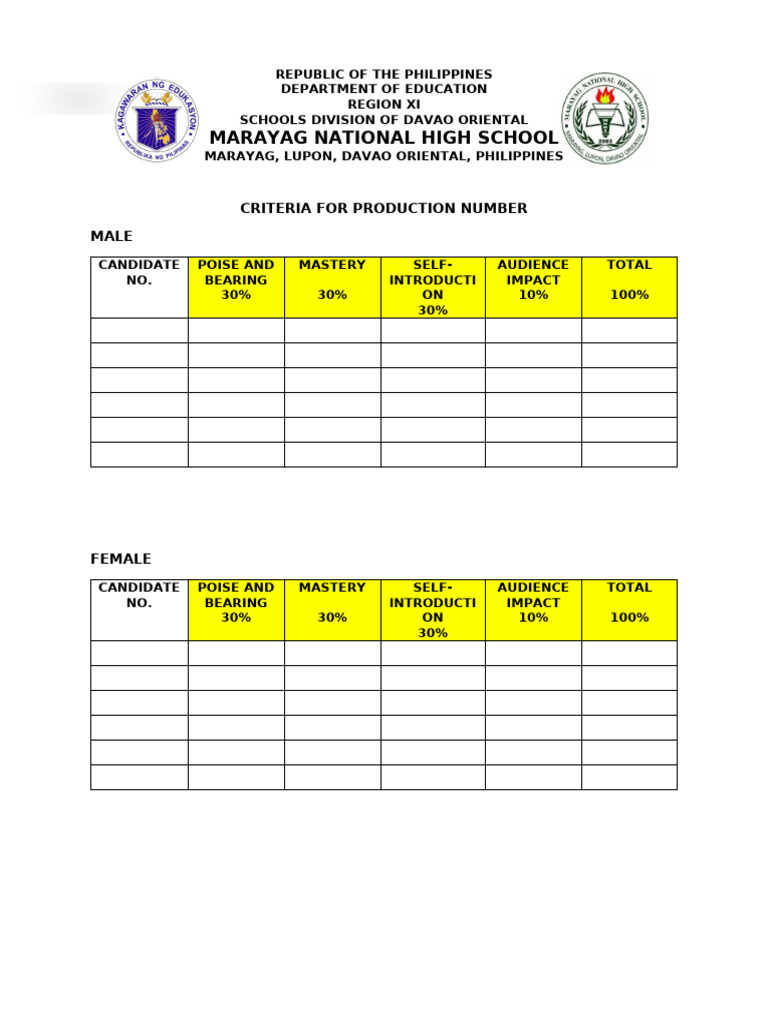 Criteria for Pageant Production Number | PDF | Government Related ...