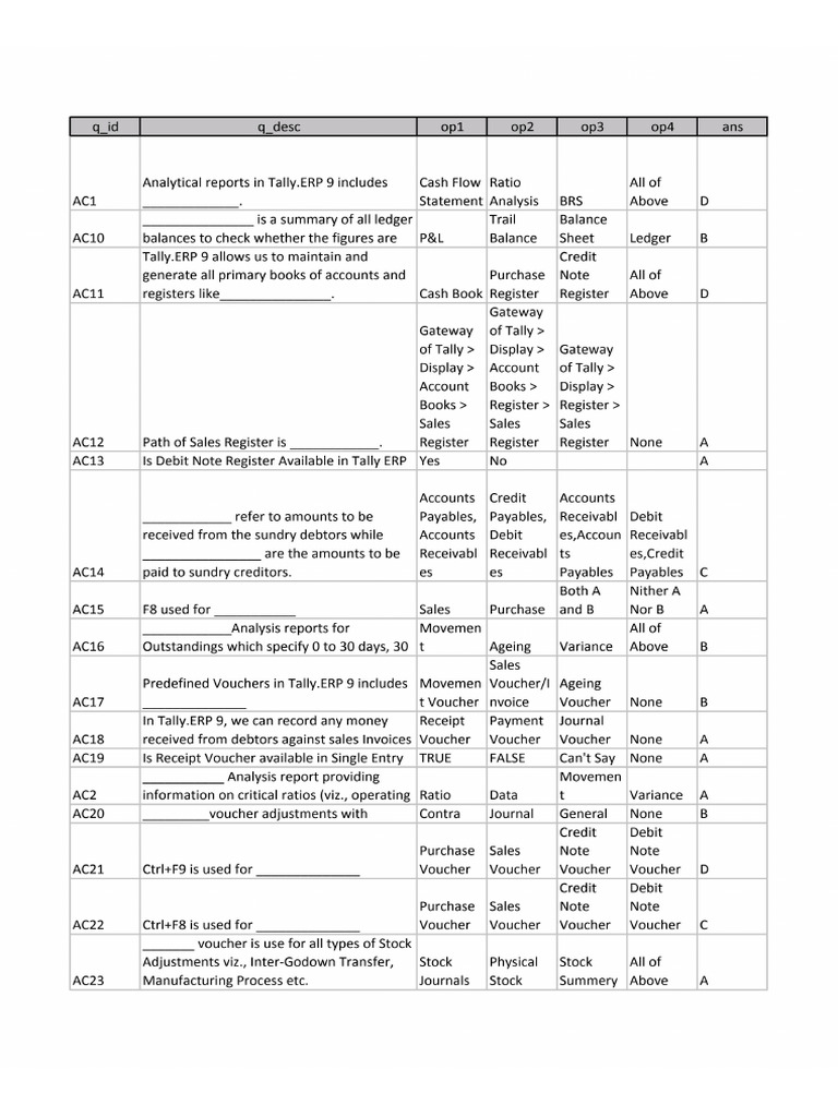 ITT Question Set 1 | PDF