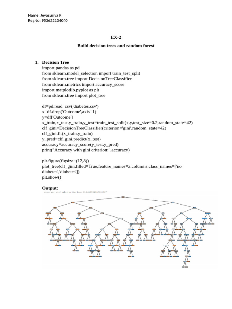 Decision Trees and Random Forests in Python | PDF