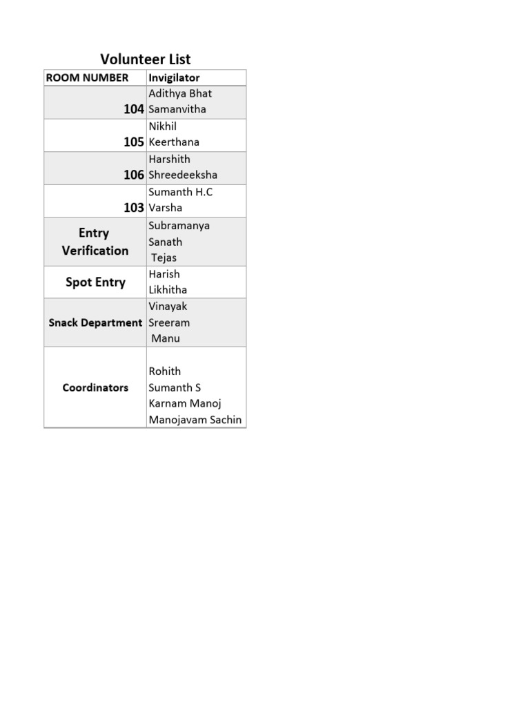 Volunteer List | PDF