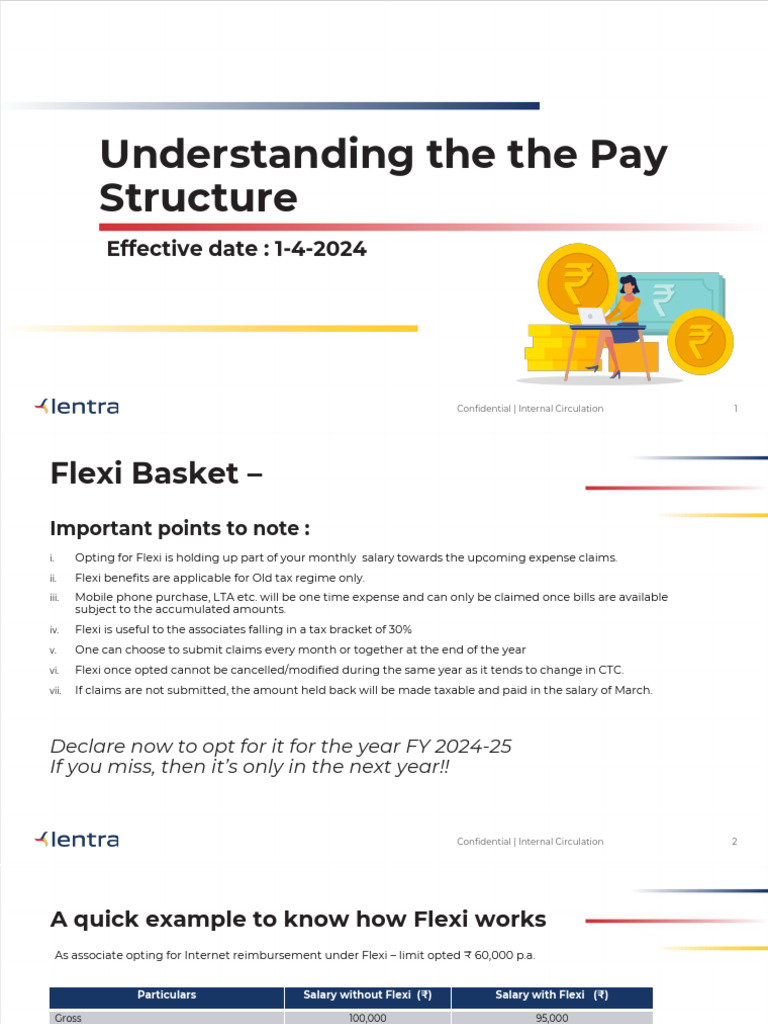 Lentra - Flexi Policy - FY 24-25 | PDF | Expense | Salary