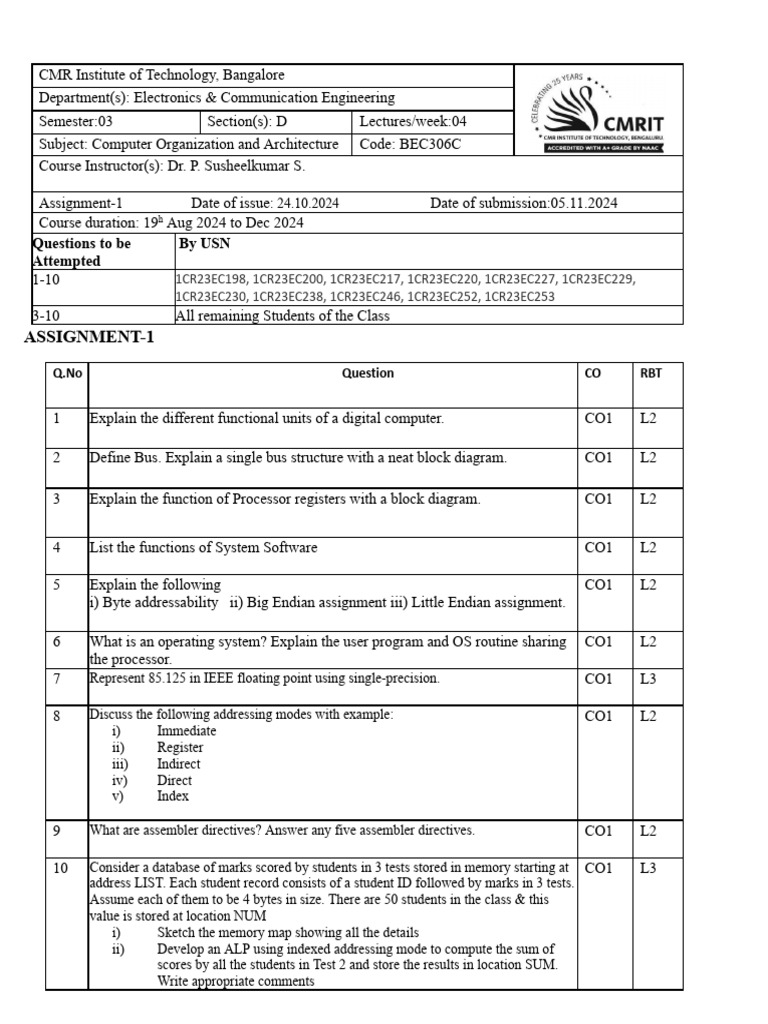 Assignment 1.Docx | PDF | Computer Architecture | Computer Programming