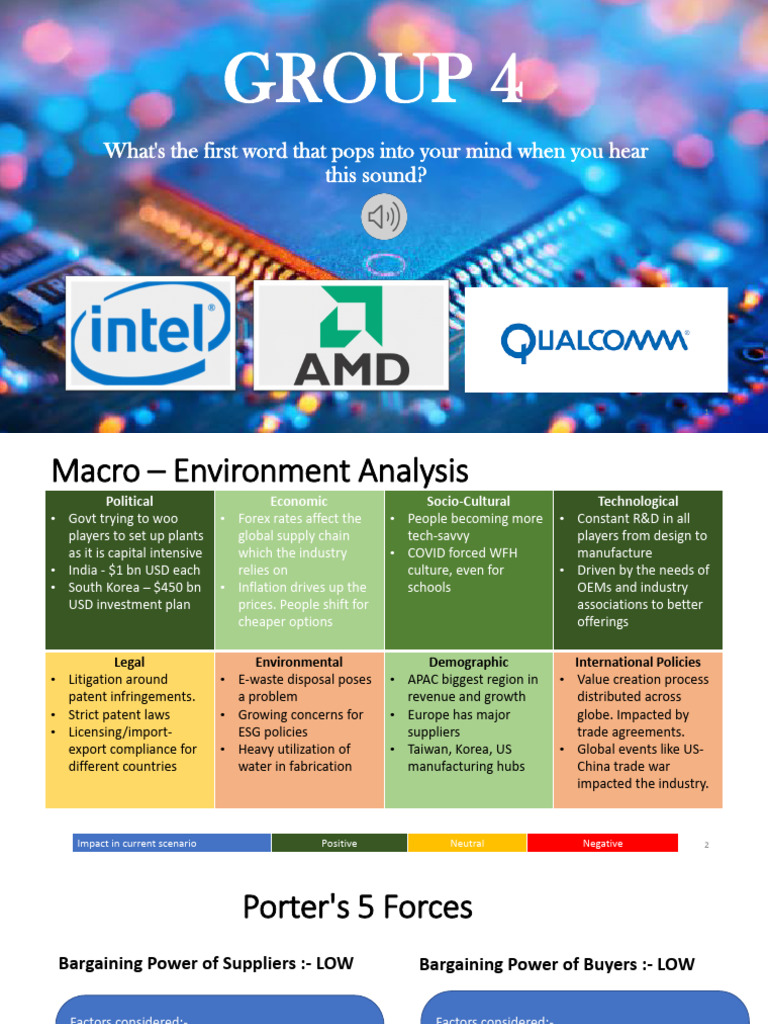 SectionA Group4 Presentation | PDF | Intel | Central Processing Unit