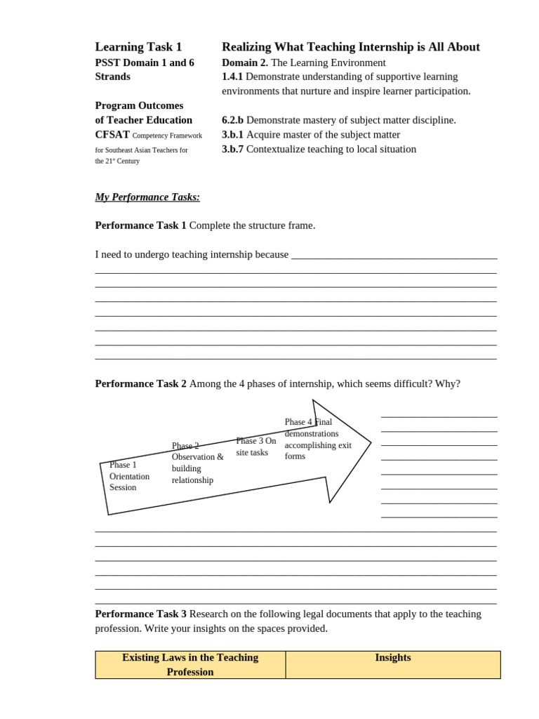 Learning Task 1 Realizing What Teaching Internship Is All About | PDF | Learning | Teachers