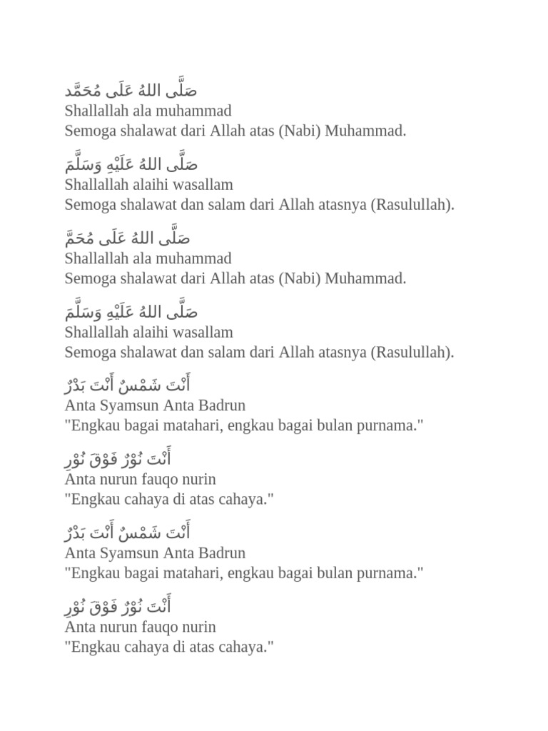 Sholawat Jibril | PDF