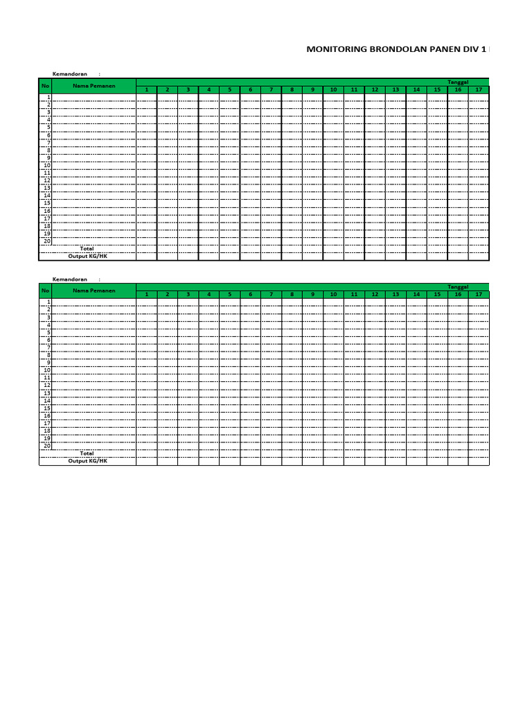 Monitoring JJG & Brondolan Panen Div 1 Panjang 130 Lebar 250 | PDF