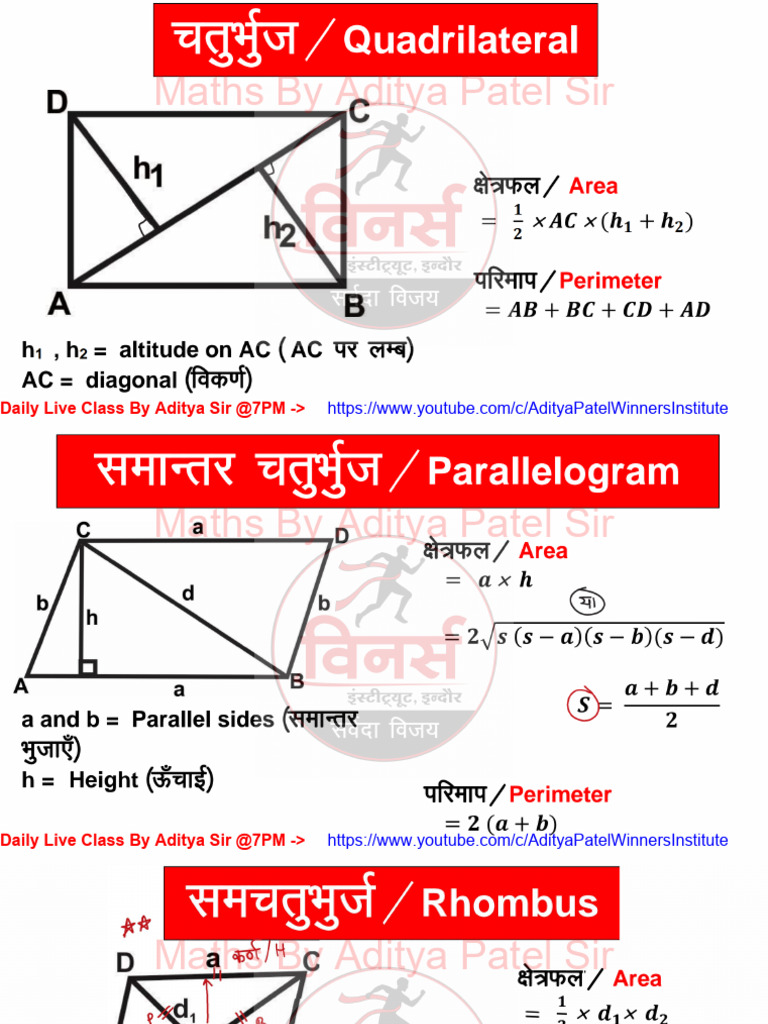 YouTube Class-7 Mensuration Notes | PDF