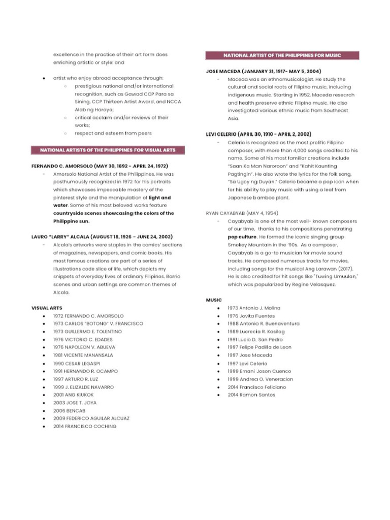 CPAR Reviewer | PDF