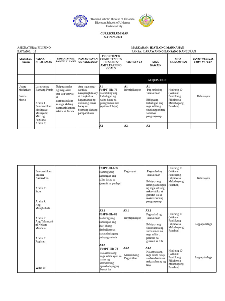 3RD Grade 10 Curriculum Map (AutoRecovered) Final | PDF
