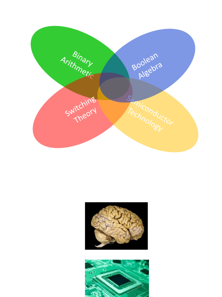 Lecture k Map | PDF | Theory Of Computation | Applied Mathematics