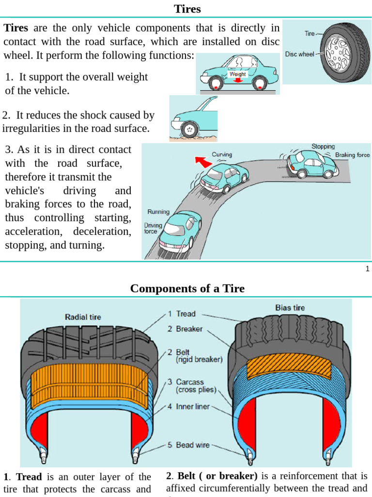 Lecture 11-Tires | PDF | Tire | Transportation Engineering