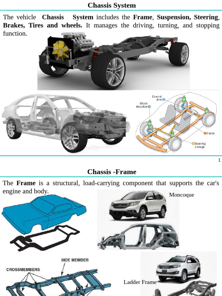 Chassis and Suspension System Overview | PDF | Steering | Manufactured ...