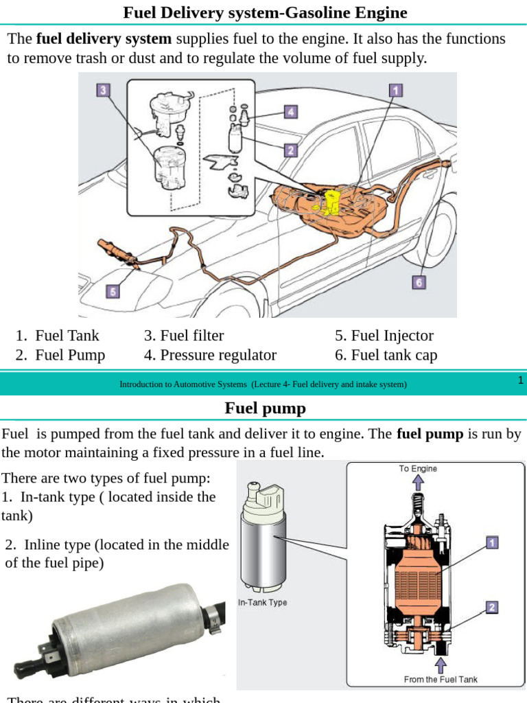 Fuel Delivery and Intake Systems Explained | PDF | Fuel Injection ...