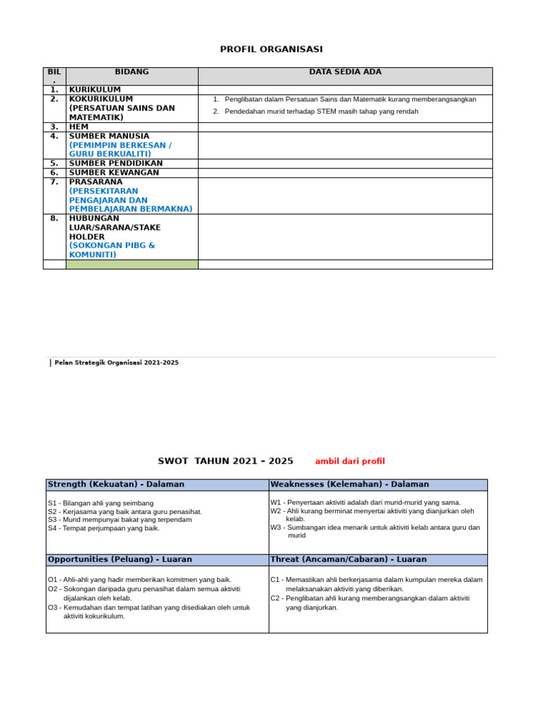 PSO 2021-2025 Thevika | PDF