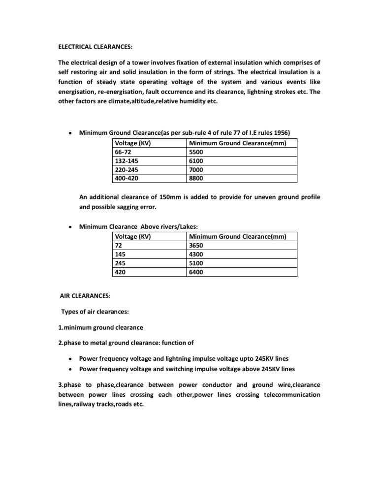 Electrical Clearances