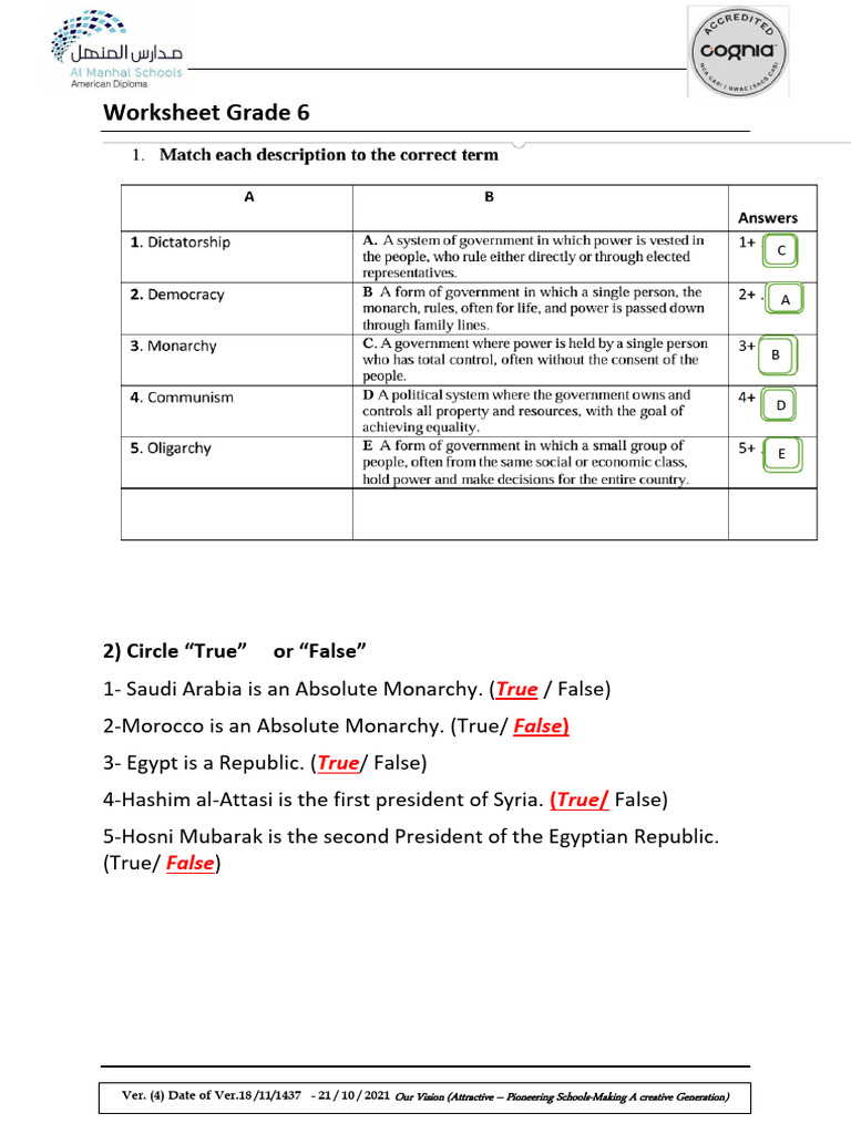 Worsheet Answer Key Grade 6 Social Final | PDF | Arab World | Monarchy