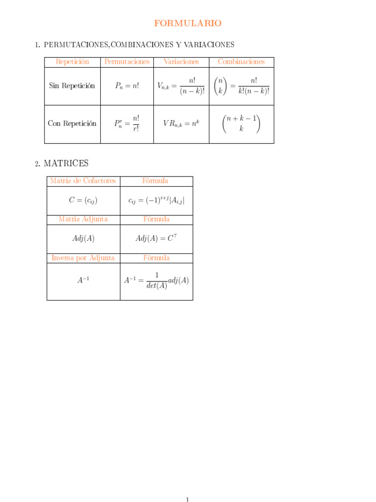 Formulas Matematica | PDF | Funciones y mapeos | Álgebra abstracta