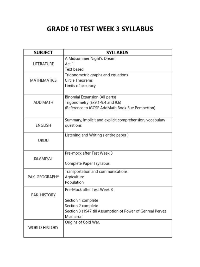 Grade 10 Week 3 Test Syllabus | PDF