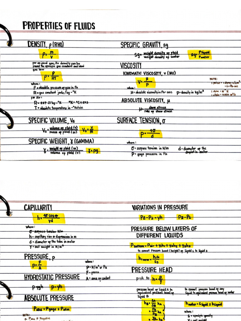 Hydraulics FORMULA (P1-P3) | PDF