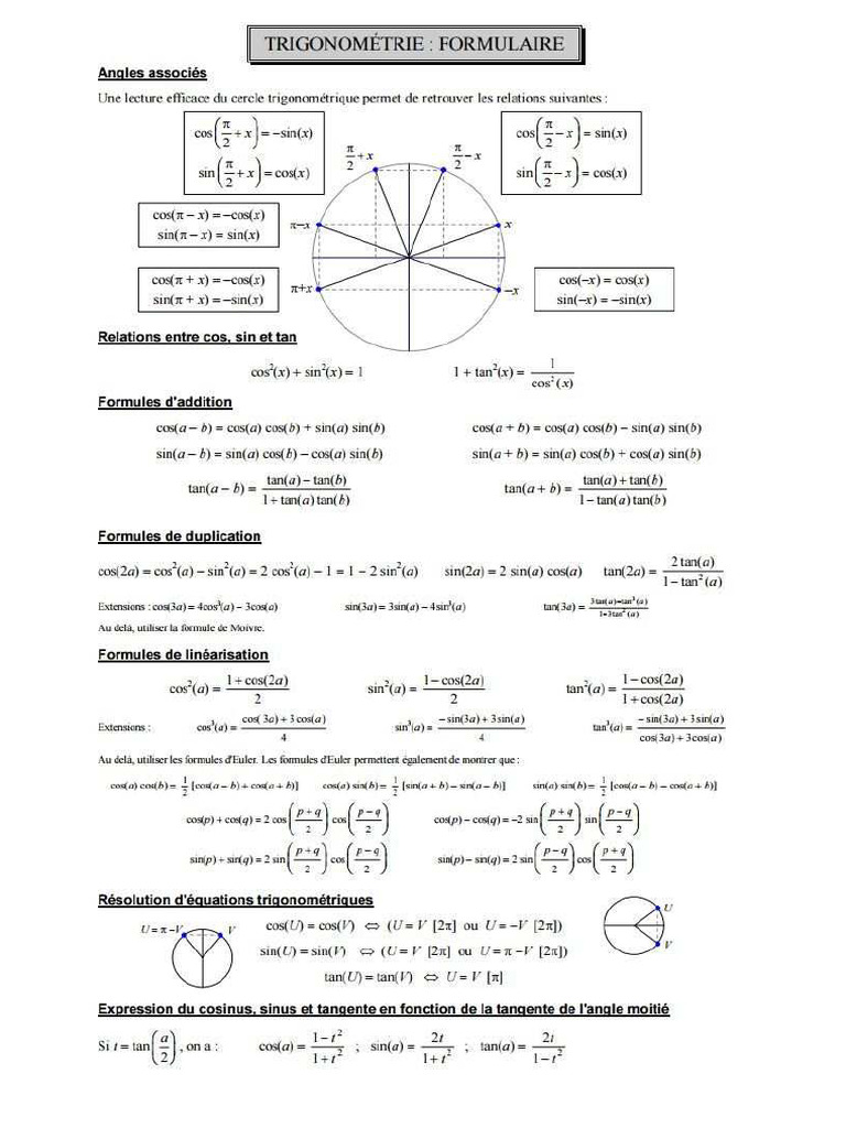 Formulaire de Trigo | PDF
