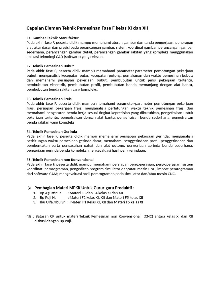 Cp Teknik Pemesinan Kls x, Xi, Dan Xii | PDF